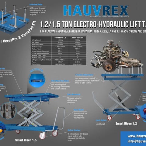 Vattenbromsbänk för motorer Volvo Penta | Blocket