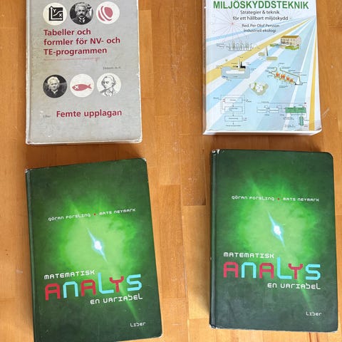 SAT Math - The College Panda | Blocket